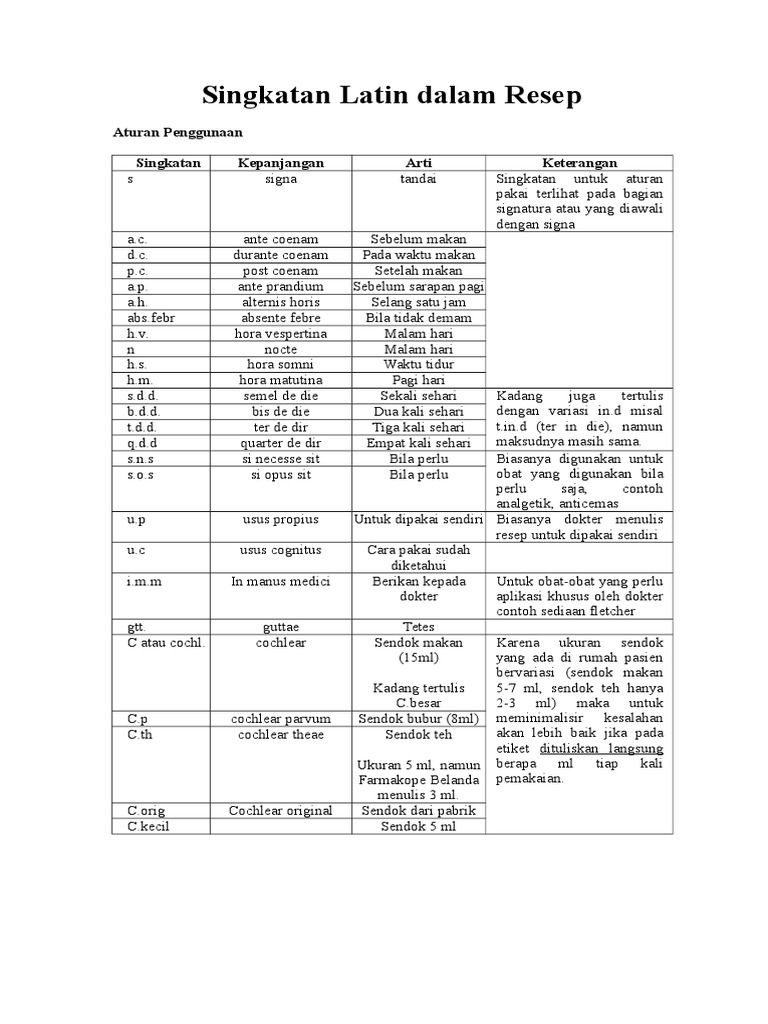Singkatan Latin Dalam Resep | PDF | Kesehatan Holistik