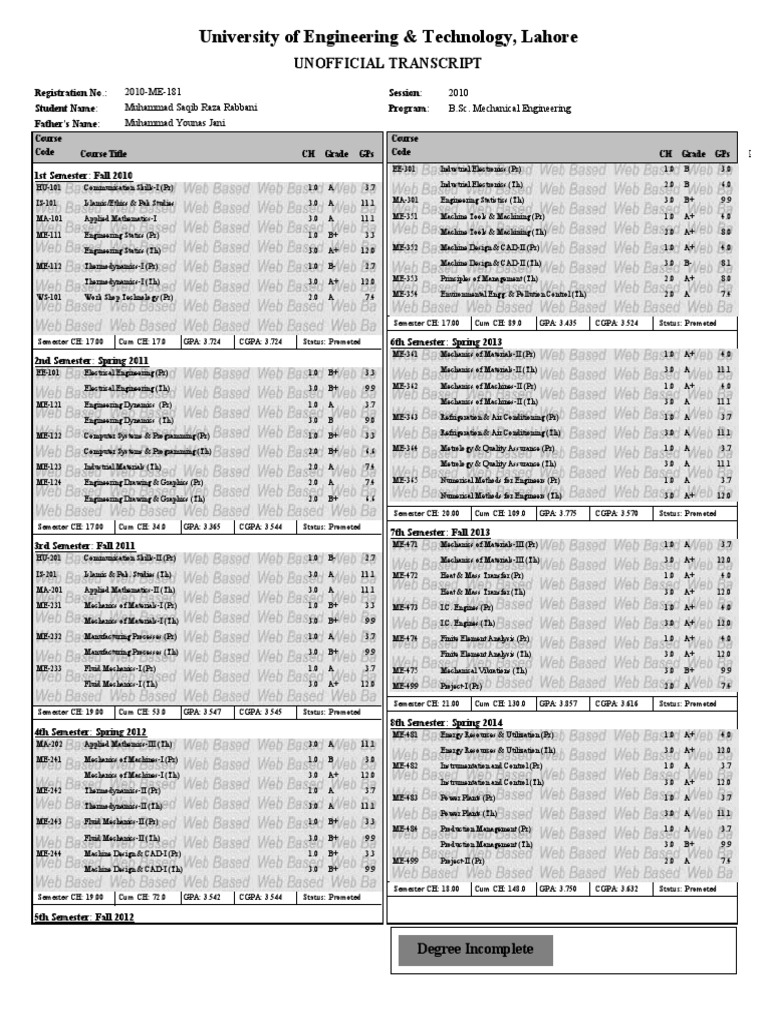 University of Engineering & Technology, Lahore: Unofficial Transcript ...