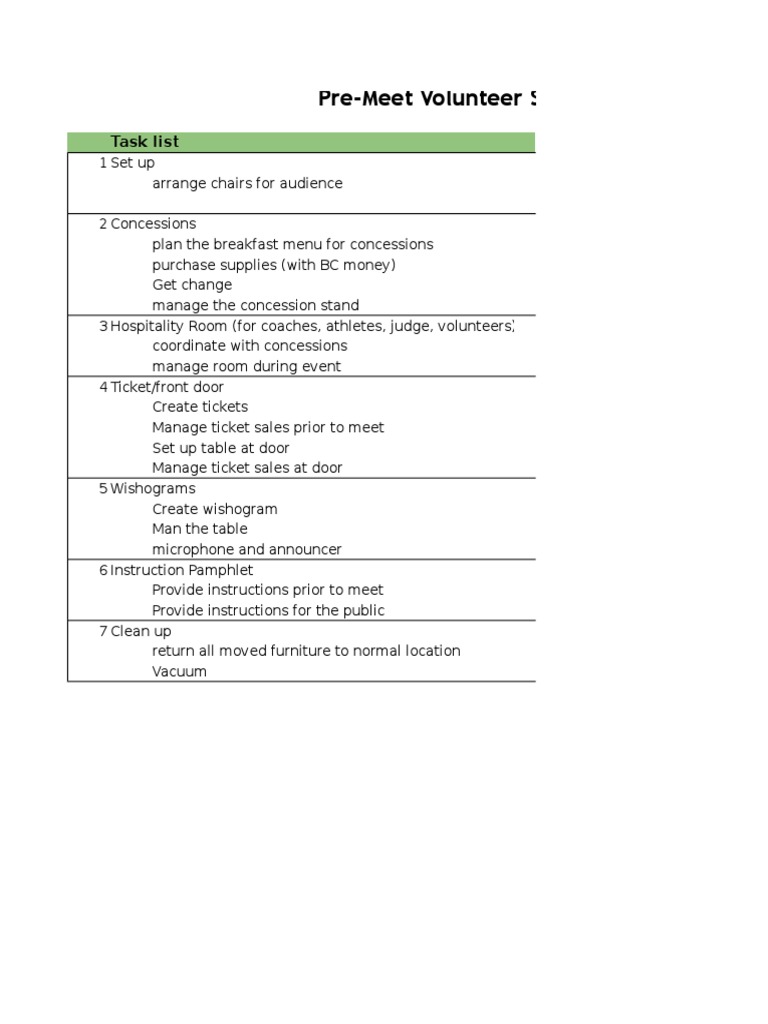 Pre-Meet Volunteer Task List | PDF
