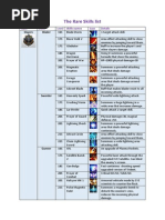 Frost Draw | PDF | Wiki | Frost