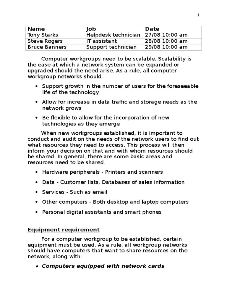 Assessment Task2 | PDF | Wireless Access Point | Computer Network