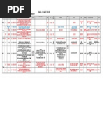 ICD-10 Codes for Orthopedic Conditions | PDF | Hand | Human Anatomy