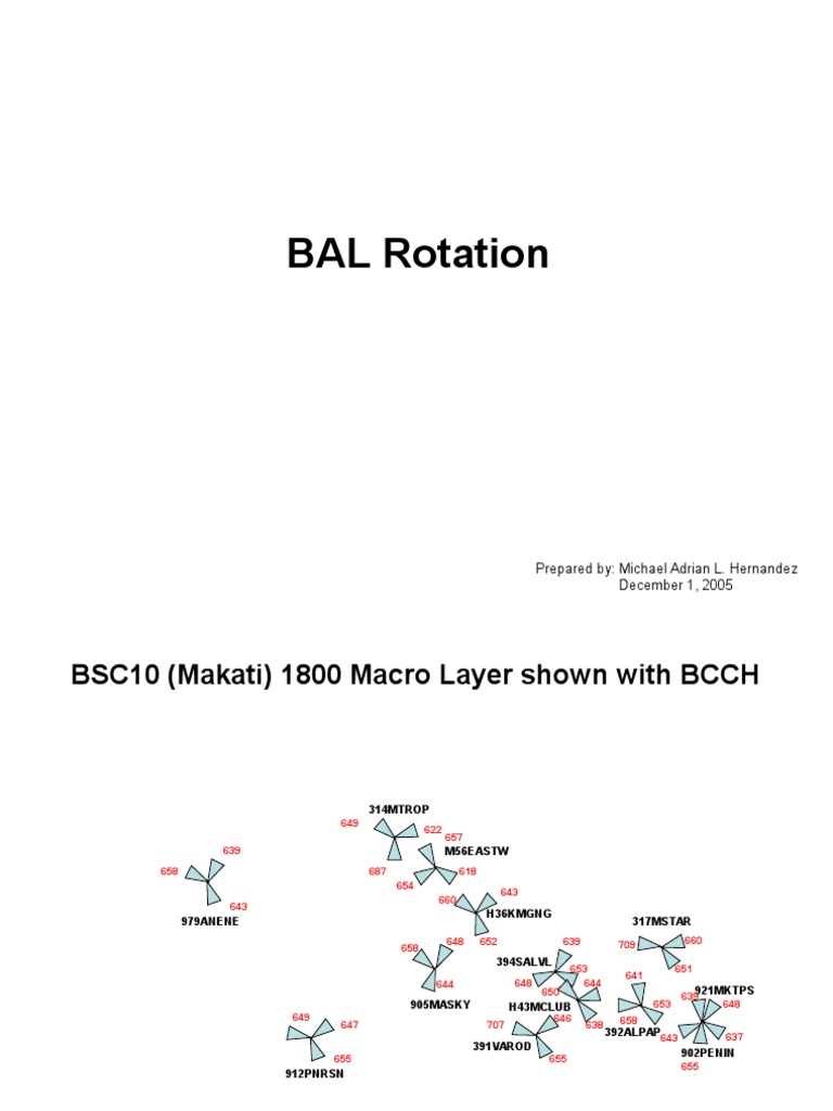 BAL Rotation Principles | PDF | Antenna (Radio) | Radio Technology