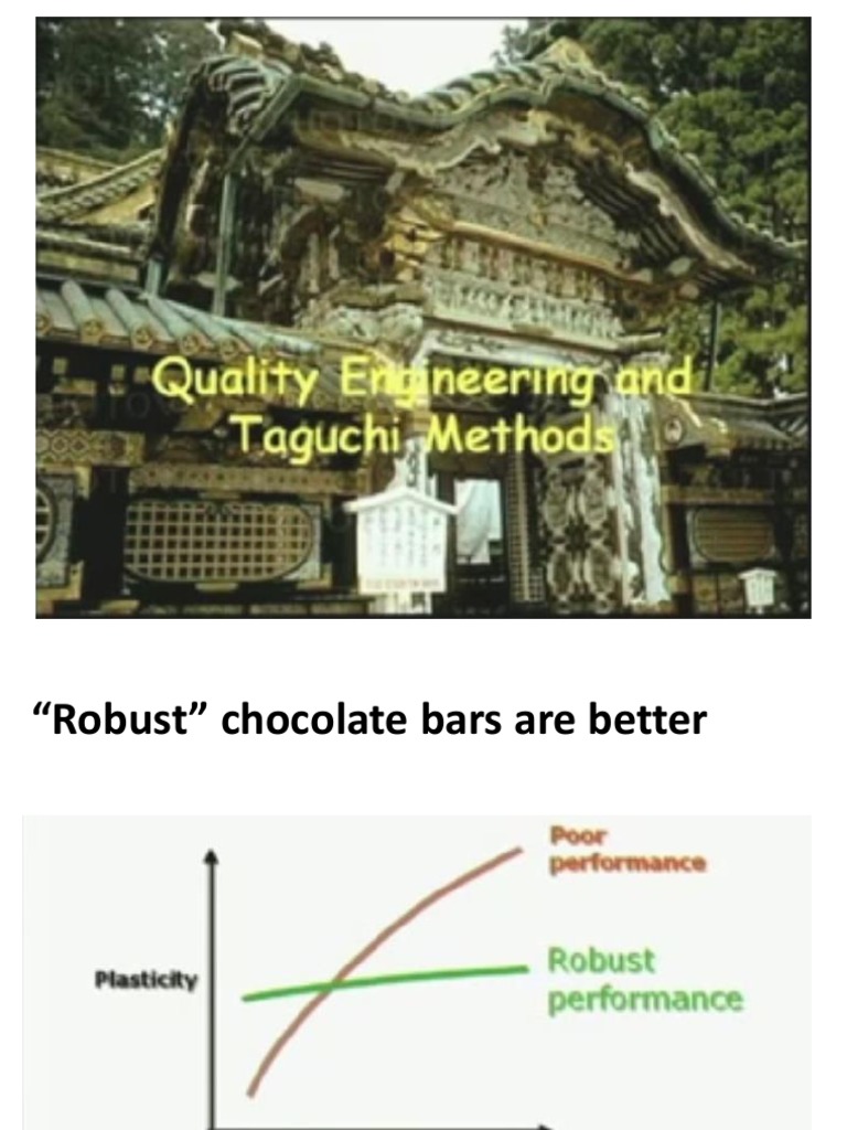 Taguchi Methods for Robust Design | PDF | Design Of Experiments ...