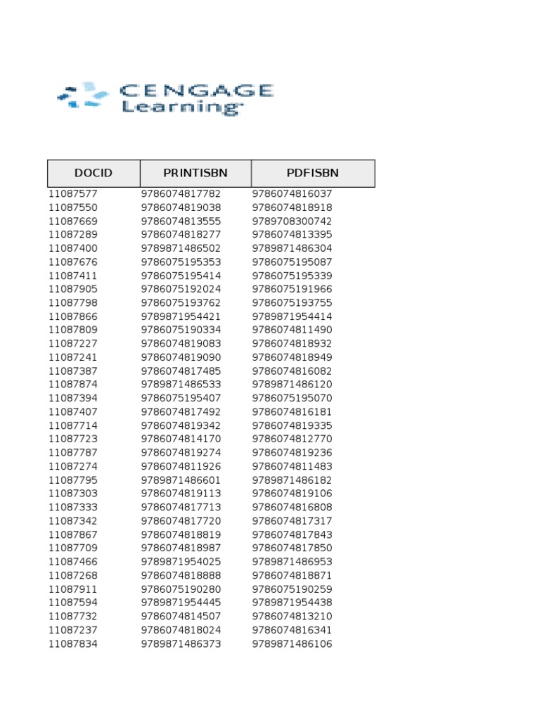 Cengage Learning | Download Free PDF | Teaching Mathematics | Calculus