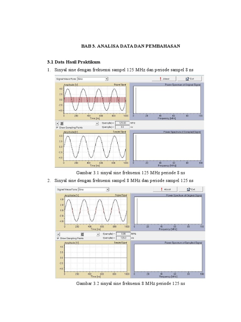 Teorema Sampling | PDF