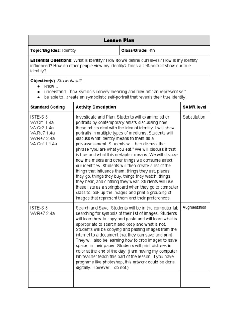 Topic/Big Idea: Class/Grade: Essential Questions: Lesson Plan | PDF ...