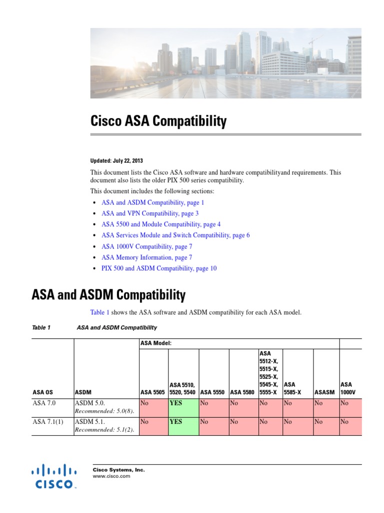 Cisco ASA Compatibility | PDF | Software | Digital Technology