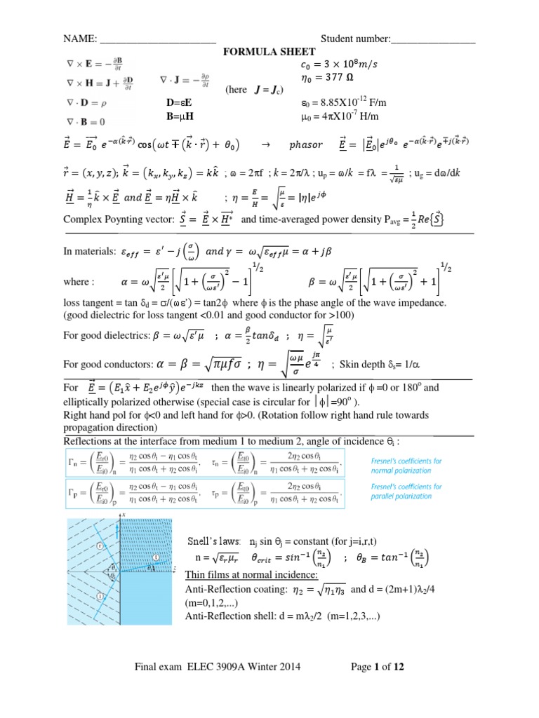 Elec 3909 Formula Sheet | PDF | Polarization (Waves) | Optics
