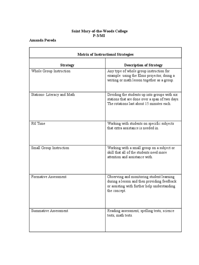 Instructional Strategies Matrix Overview | PDF | Career & Growth ...