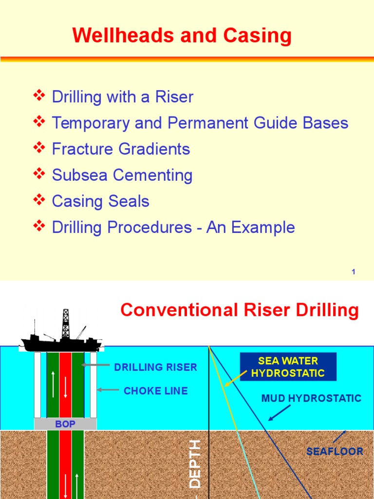 3. Wellheads and Casing | Casing (Borehole) | Drilling Rig