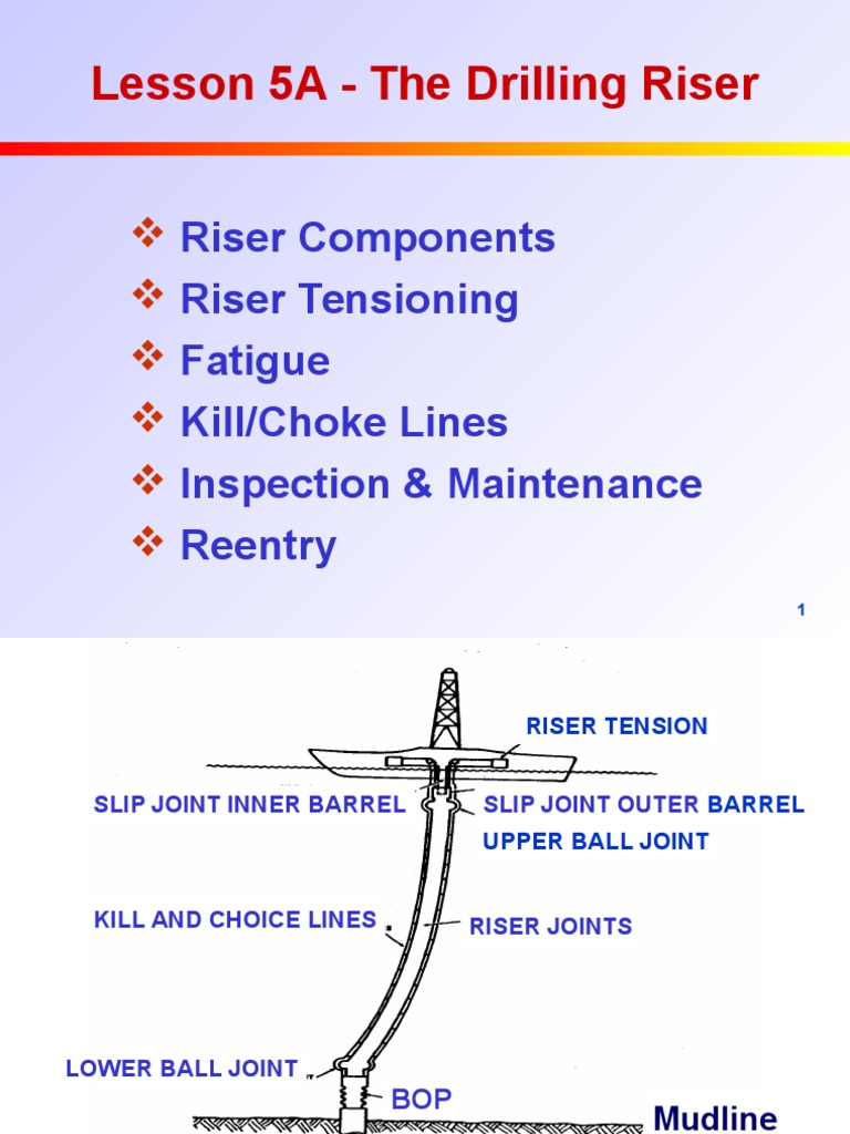 Lesson 5A - The Drilling Riser | PDF | Fatigue (Material) | Stress ...