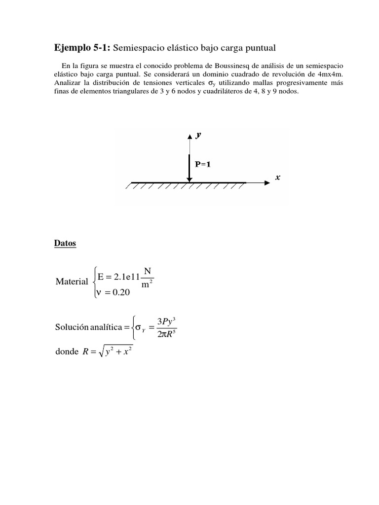 Ejercicios Elementos Finitos | PDF | Método de elementos finitos ...