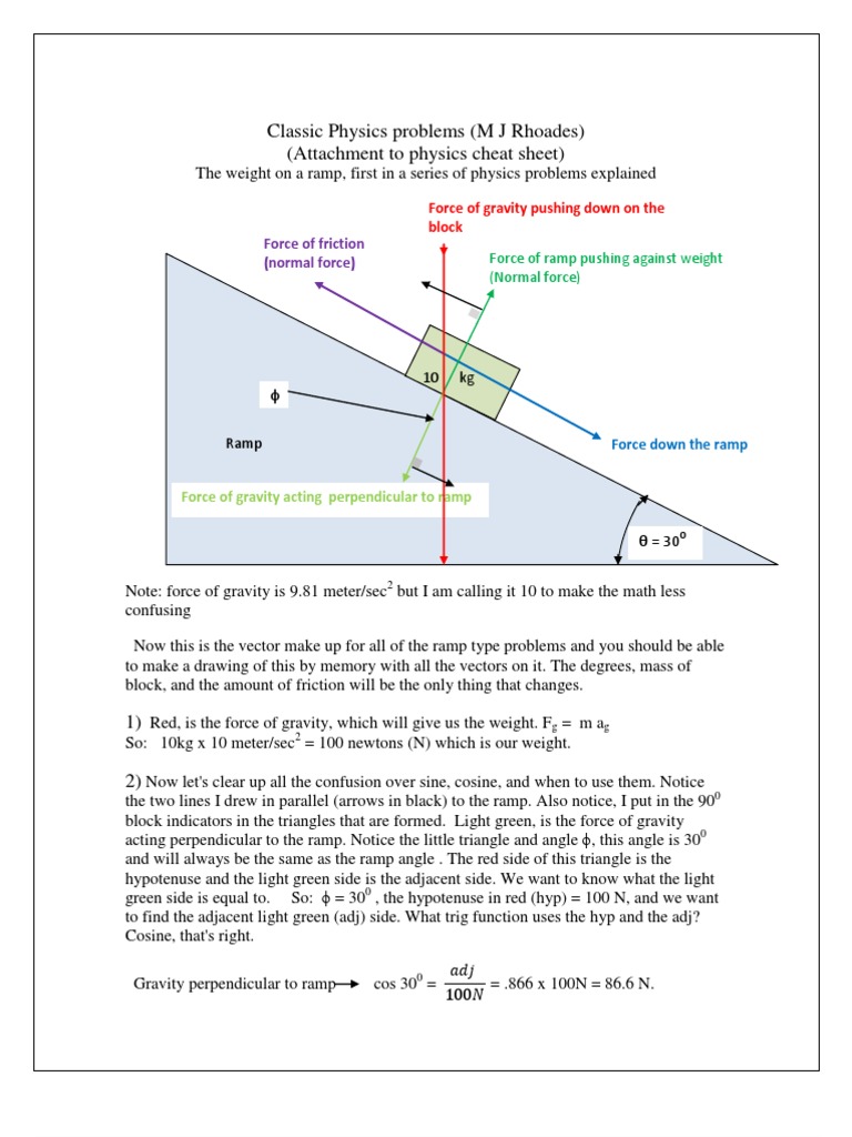 Classic Physics Problems (M J Rhoades) (Attachment To Physics Cheat Sheet) | PDF | Friction ...