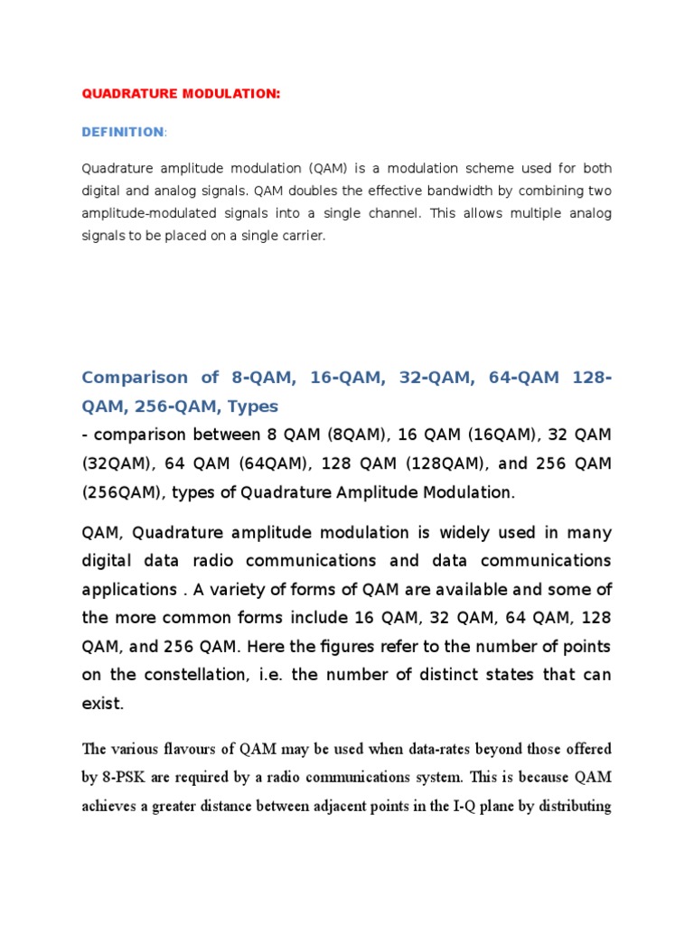 Comparison of 8-QAM, 16-QAM, 32-QAM, 64-QAM 128-QAM, 256-QAM, Types ...