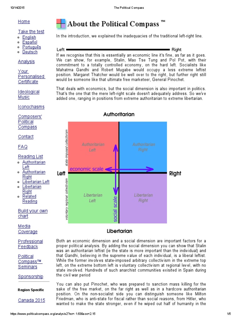 A Political Compass | PDF | Libertarianism | Neoliberalism
