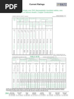 Table 4d1a and 4d1b | PDF | Alternating Current | Electrical Wiring