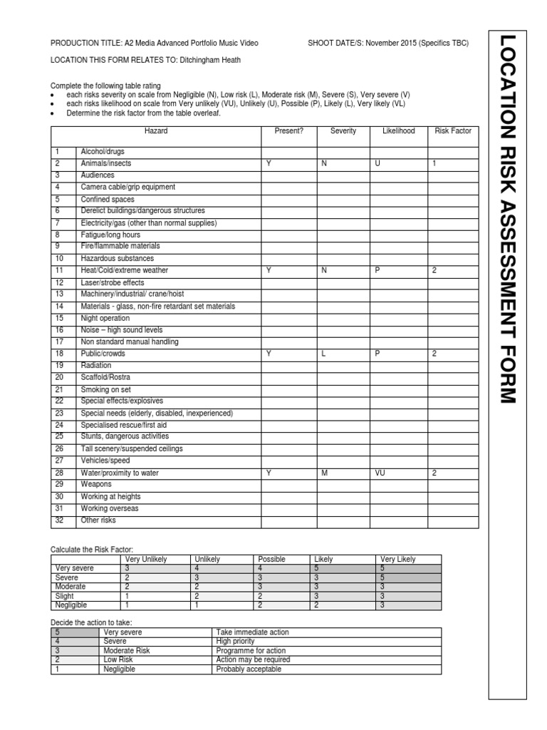 Risk Assessment Form 1 | PDF | Risk | Clothing
