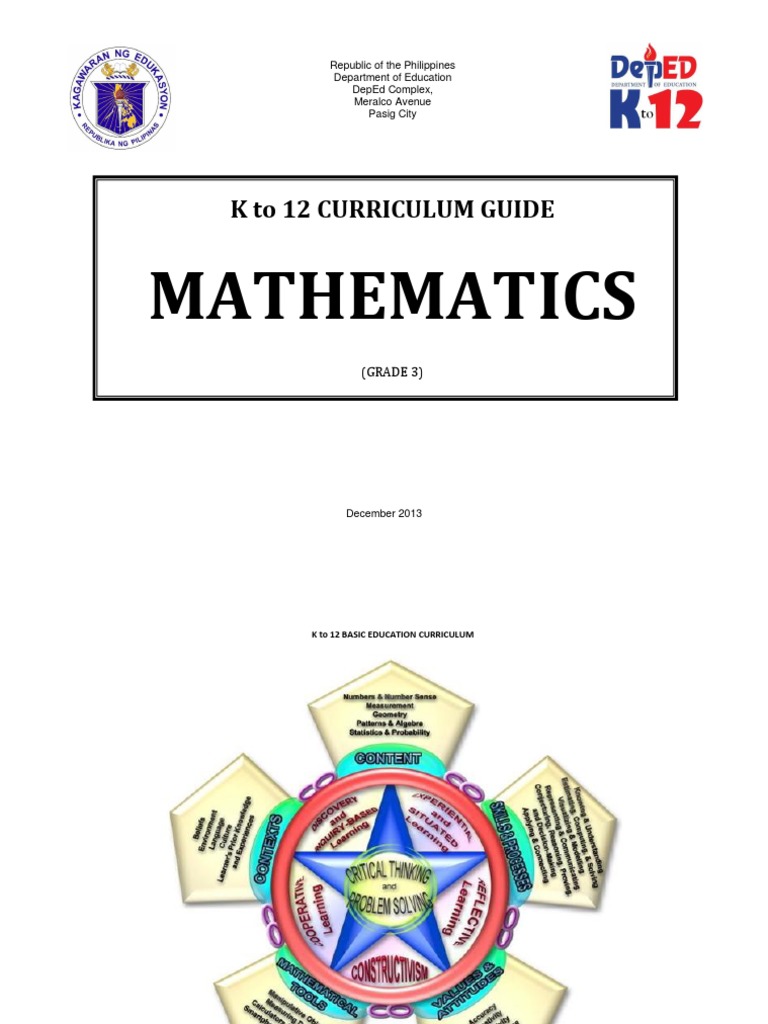 Math Grade 3 CG | PDF | Curriculum | Constructivism (Philosophy Of ...