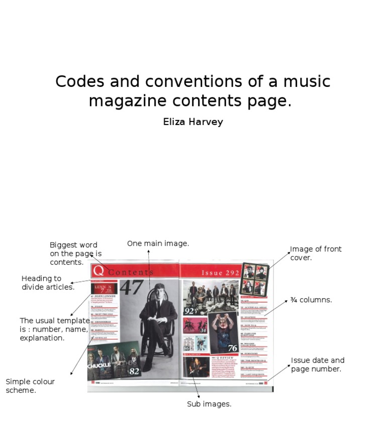Music Magazine Contents Page Guide | PDF