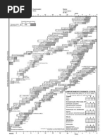Escala ATEC Autismo | PDF