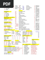 Vessel Type Codes 2018 | PDF | Ships | Tugboat