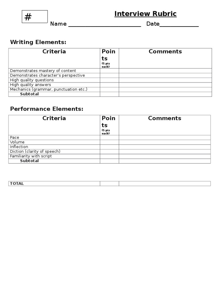 Interview Rubric | PDF