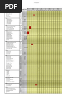 Commis III Job Description | PDF | Chef | Grilling