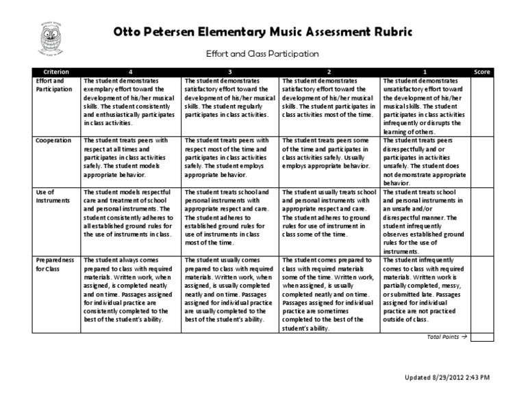 Music Assessment Rubric - Class Participation-2 | PDF | Educational ...