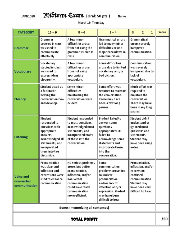 Midterm Oral Exam Rubric | PDF