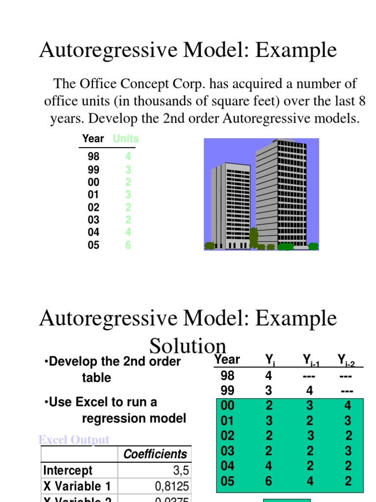 Autoregressive Model | PDF