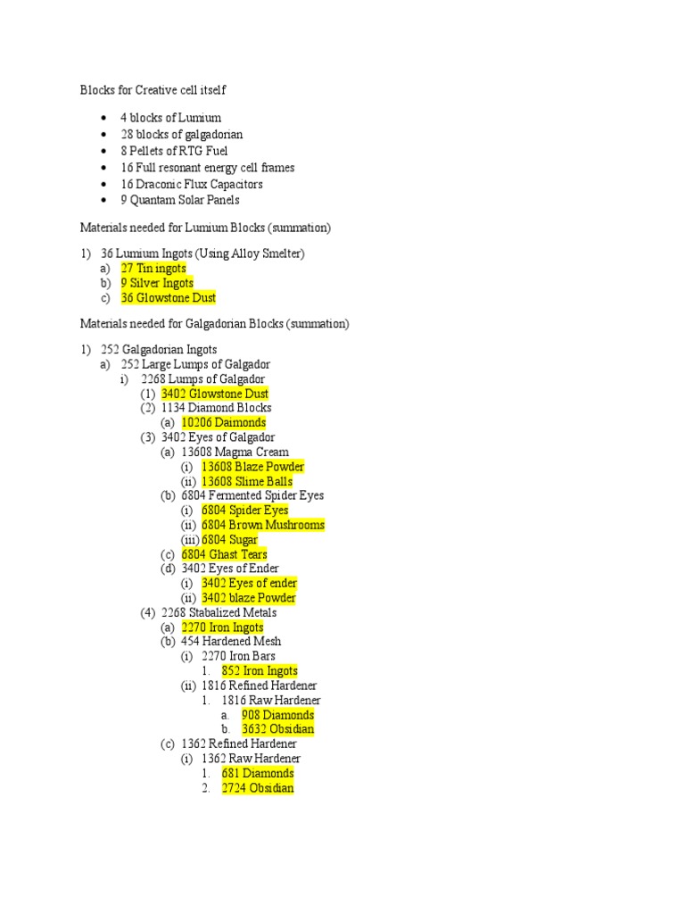 FTB Infinity Evolved Creative Engergy Cell Materials | PDF | Bronze ...