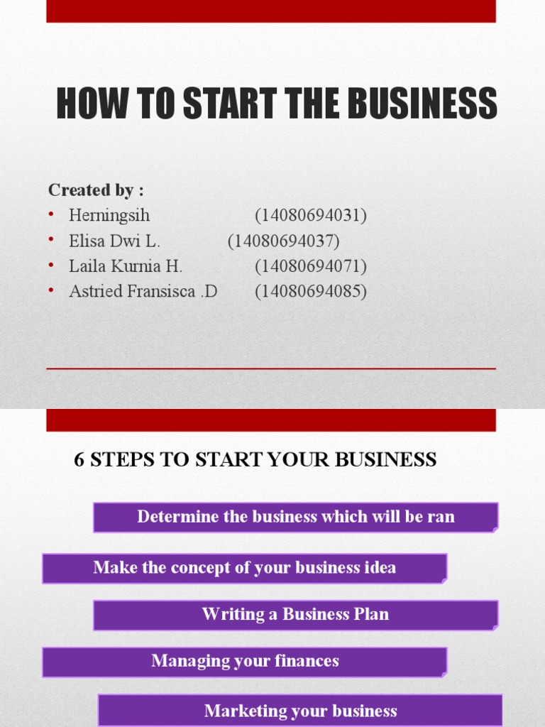 Starting a Business: Happy Serabi Guide | PDF | Foods | Business