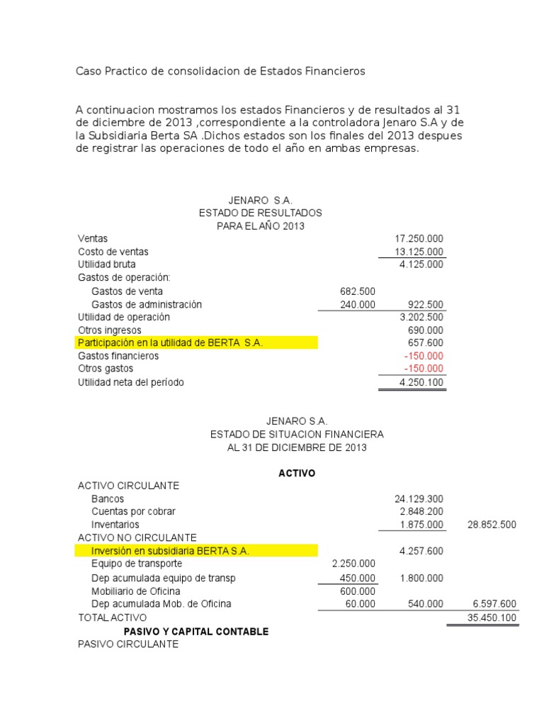 Ejemplo de Consolidación Financiera | PDF | Estado de resultados ...