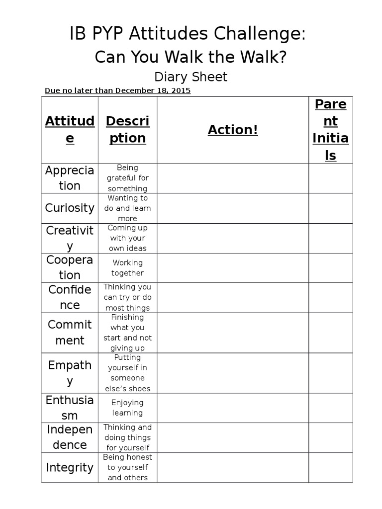 Ib Pyp Attitudes Challenge | PDF | Career & Growth | Self-Improvement