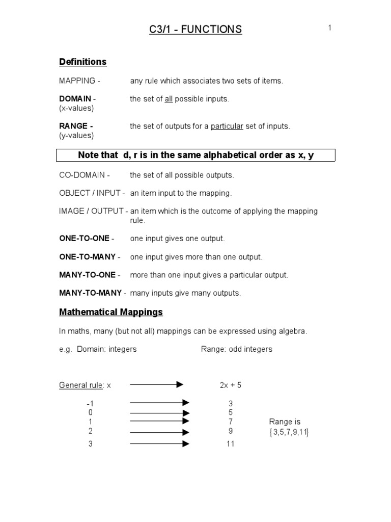 c3 1 Functions | PDF | Asymptote | Function (Mathematics)