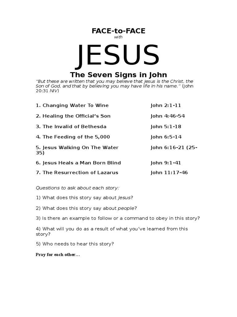 Seven Signs of Jesus in John's Gospel | PDF | Religion & Spirituality