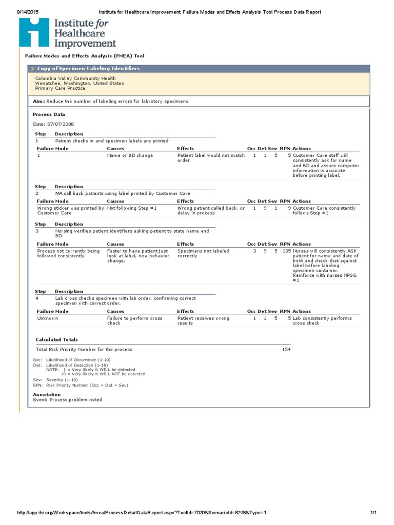 Specimen Labeling Identifiers | PDF