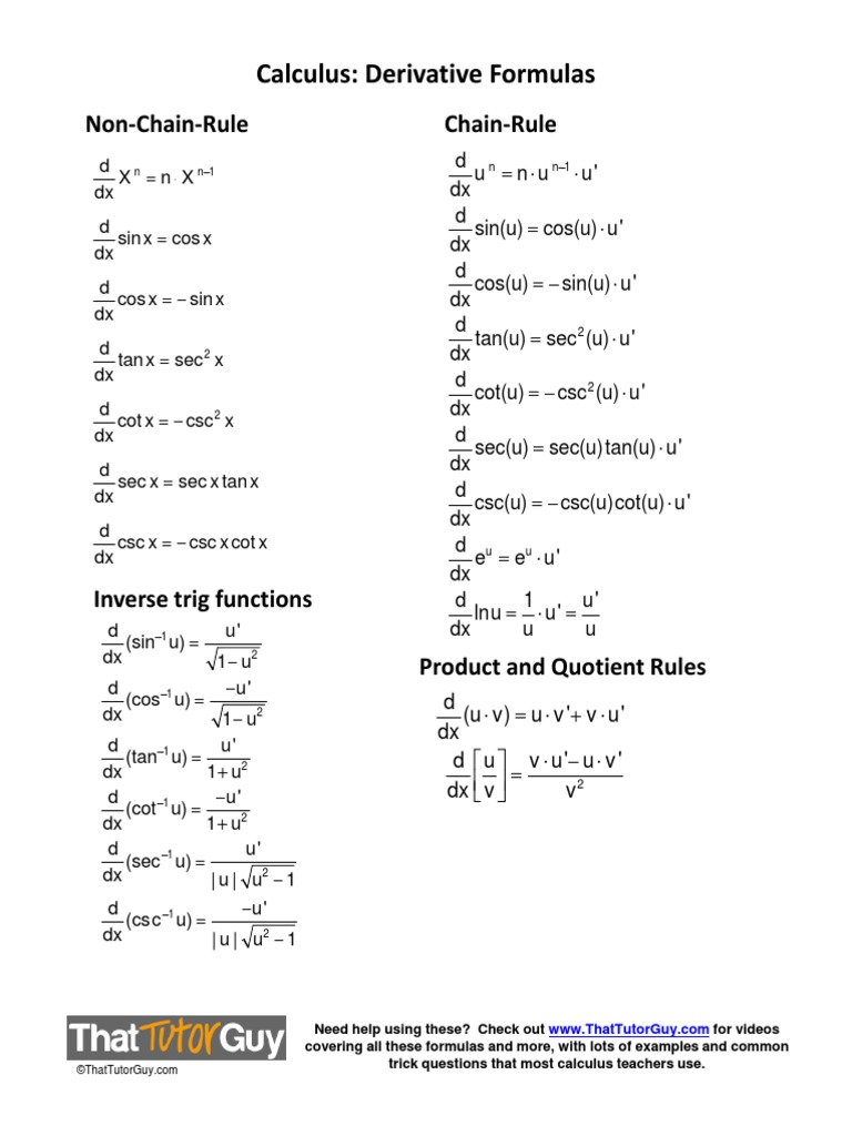 Derivative Formula Sheet