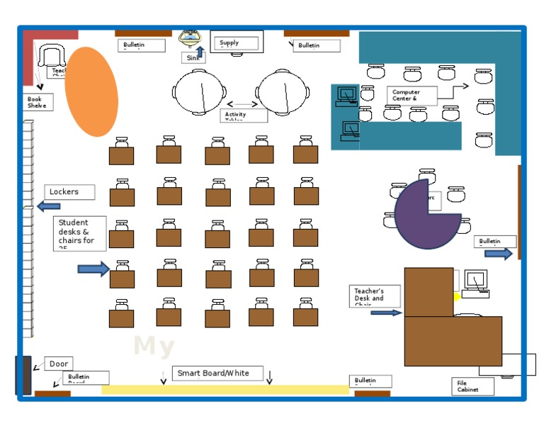 Classroom Layout | PDF
