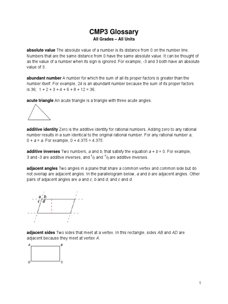 CMP3 Glossary of Mathematical Terms | PDF | Fraction (Mathematics) | Angle