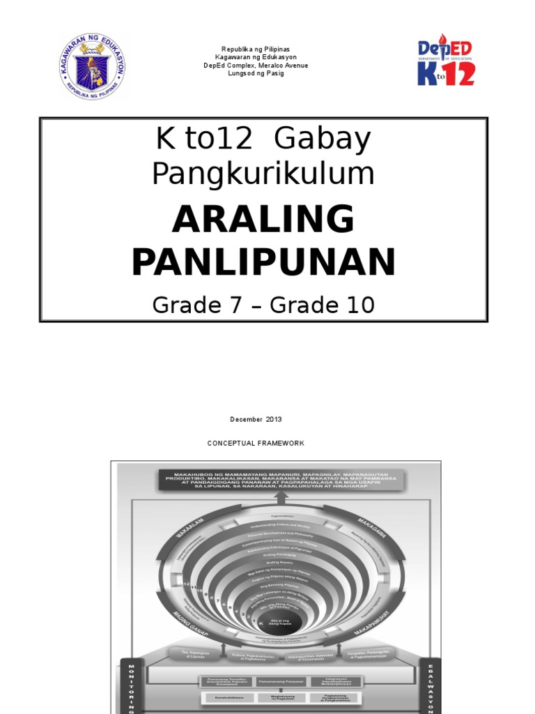AP Grades 7-10 CG | PDF