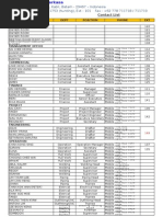 Conversion Table For Diameter Nominal (DN) To Inches | PDF