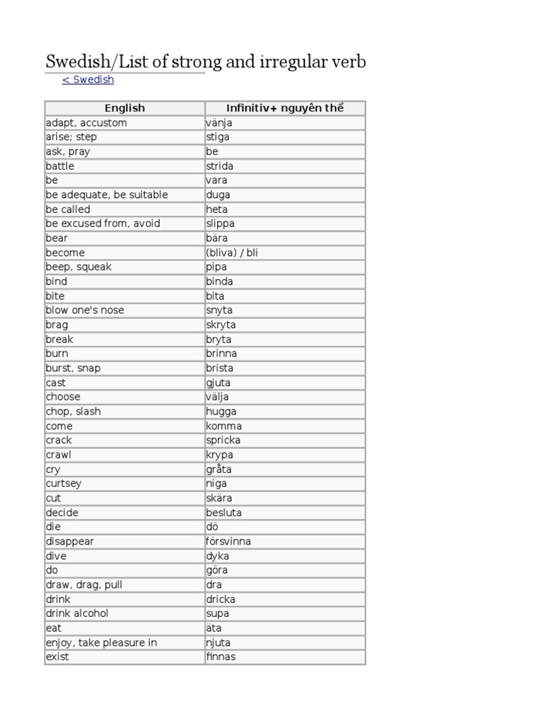 Swedish+list of Strong and Irregular Verbs | PDF