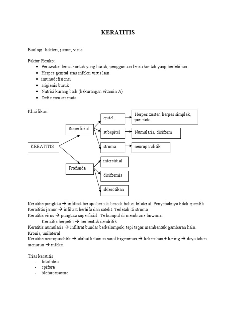 Mata Merah Visus Turun | PDF