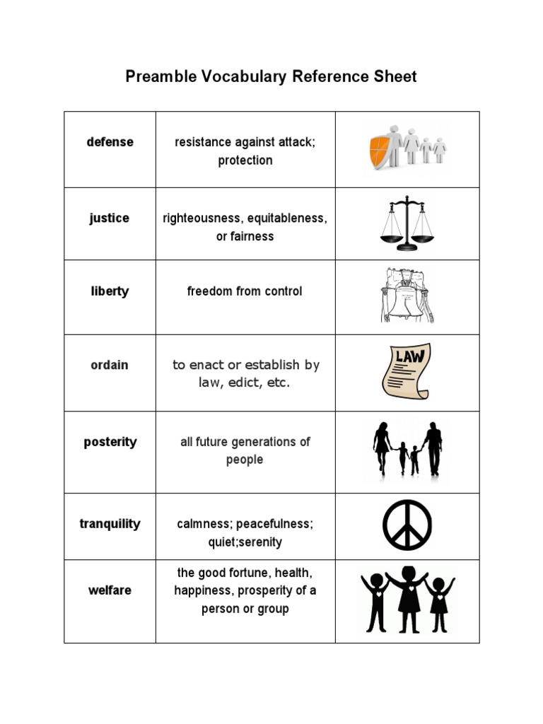Preamble Vocabulary Guide | PDF