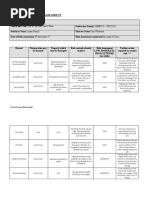 Swimming Pool SOP 15 | PDF | Swimming Pool | Swimming