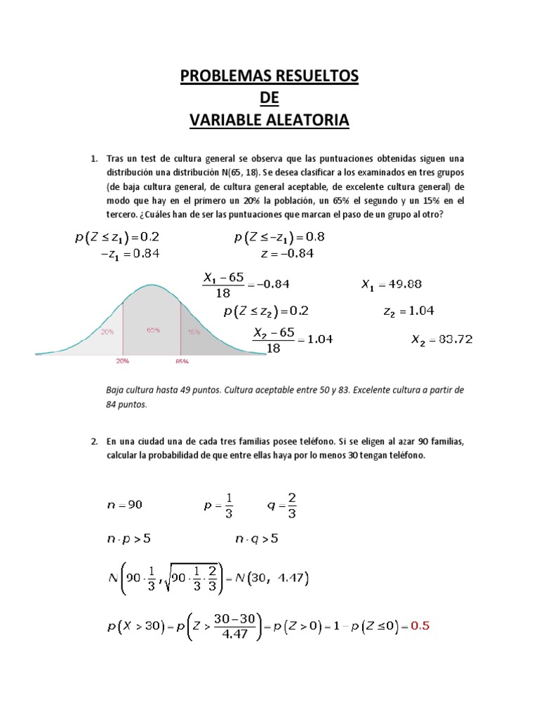 Problemas Resueltos de Variable Aleatoria | PDF | Probabilidad | Variable aleatoria