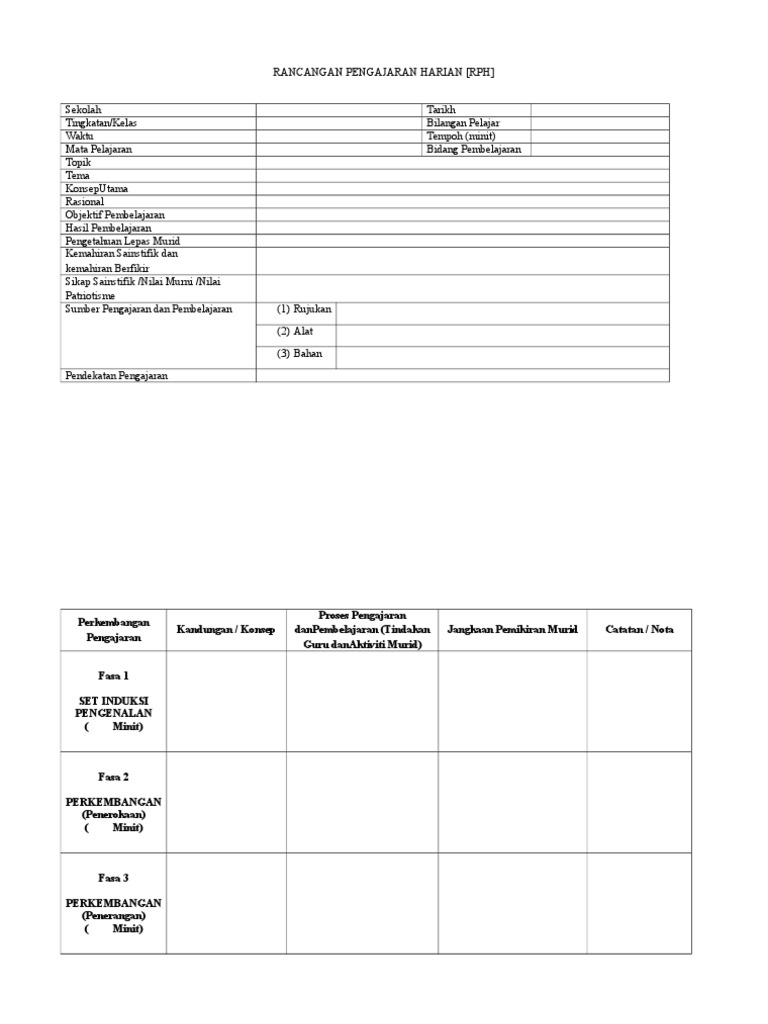 Borang Lesson Study (PLC) | PDF