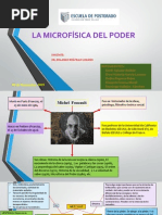 Resumen La Microfísica Del Poder | PDF | Michel Foucault | marxismo